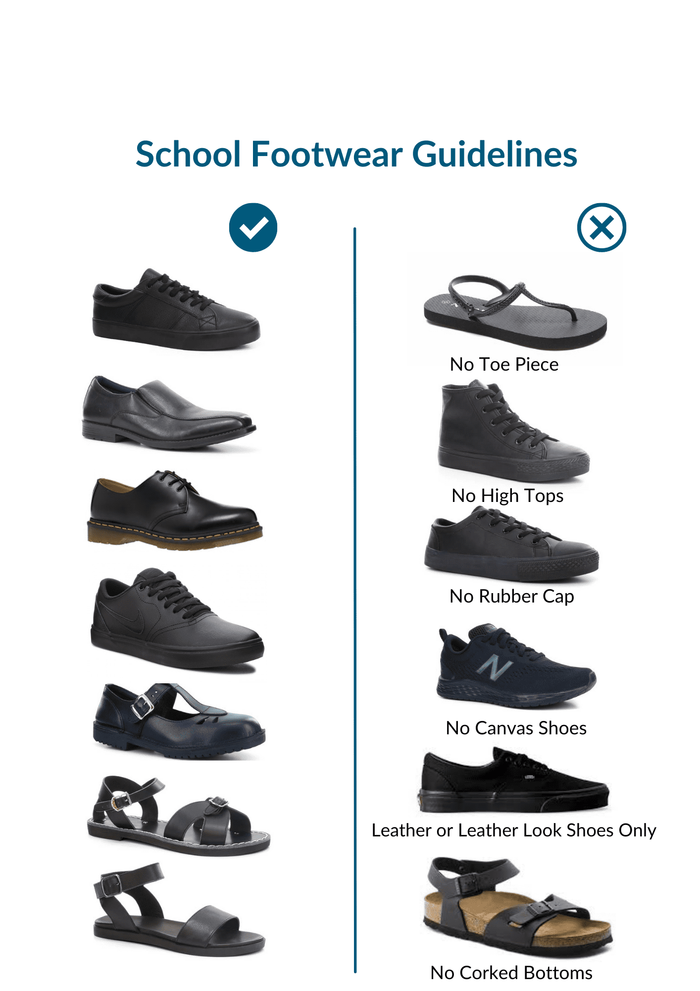 Expectations - Long Bay College