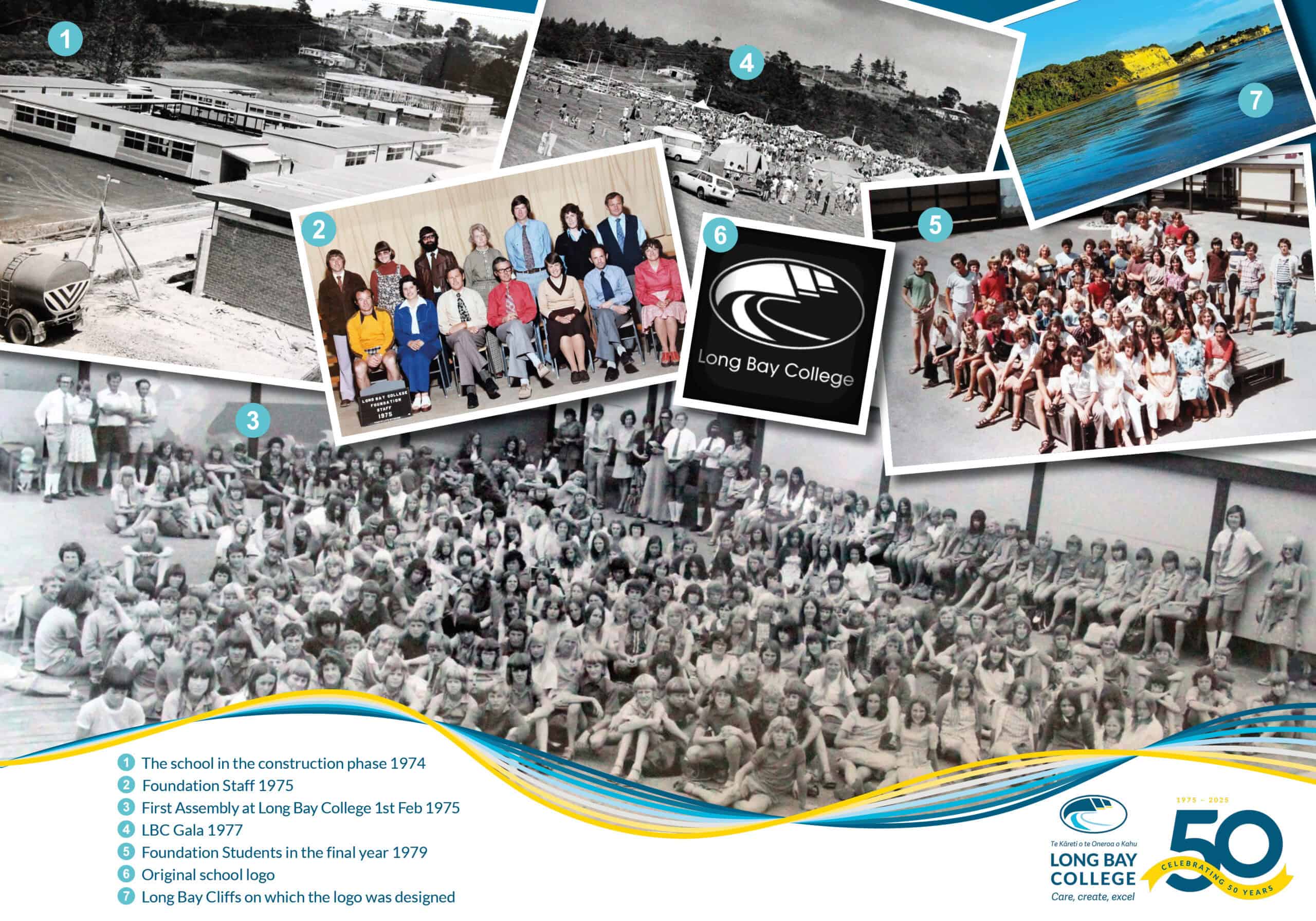 Long Bay College Celebrates its 50th Anniversary - Long Bay College